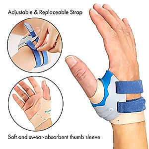 Velpeau Thumb Support Brace - CMC Joint Stabilizer Orthosis, Spica Splint for Osteoarthritis, Instability, Tendonitis, Arthritis Pain Relief for Women Men, Comfortable, Adjustable (Right Hand-Medium)