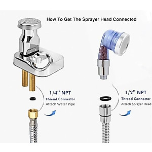 Socila Blue Sprayer Head 3 Function With Filter For Shampoo Bowl, High Pressure And Water Saving, Filter For Dry & Frizz Hair