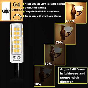 JSVSAL (4-Pack G4 LED Bulb Dimmable 7 Watt G4 Bulb Equivalent to 60W 70W G4 Halogen Bulb Replacement, T3 JC Type Bi-Pin G4 Base, DC/AC 12V Natural White-4000K G4 Light Bulb