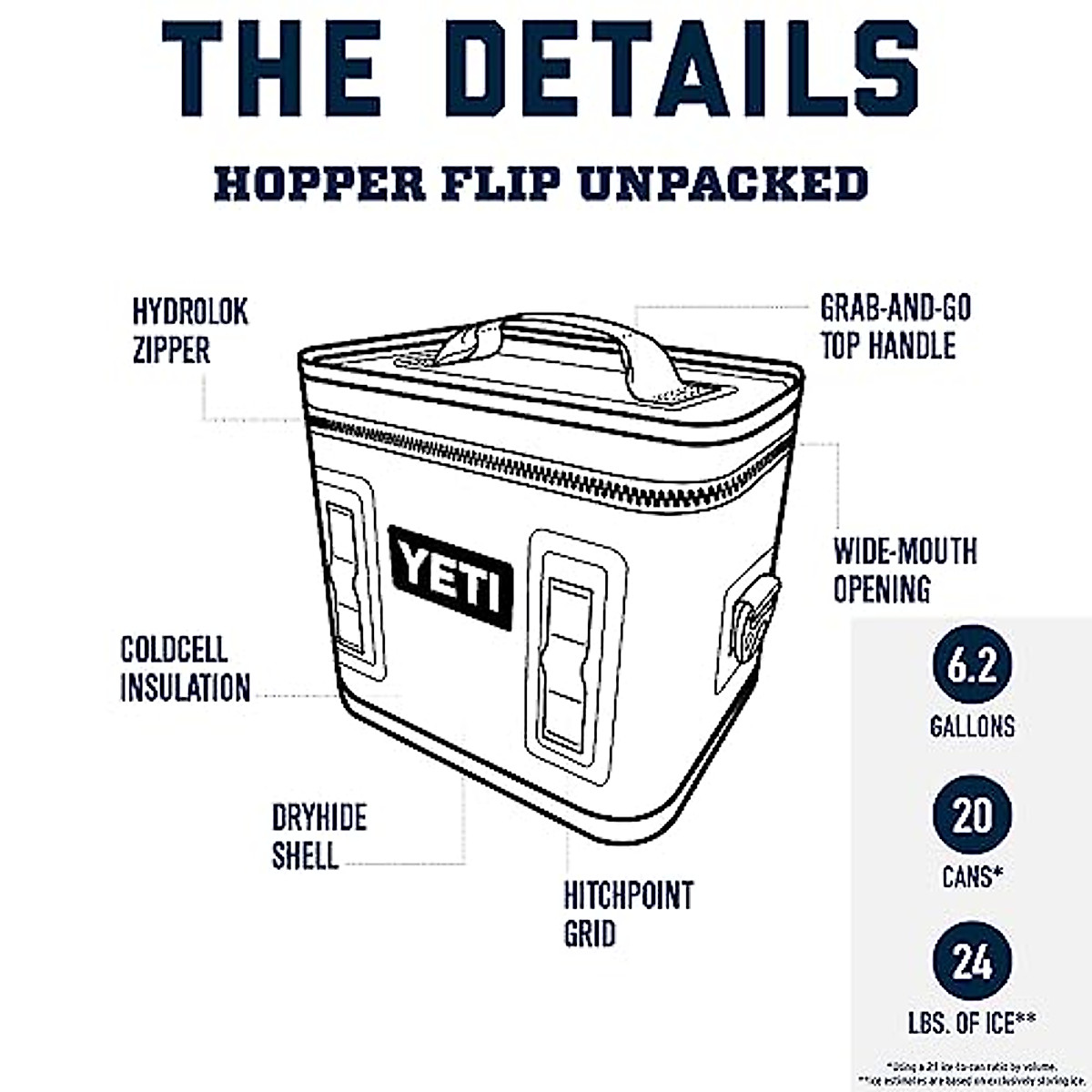 YETI Hopper Flip 18 Portable Cooler, Cosmic Lilac