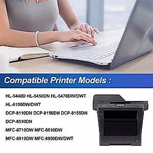 TcxLink TN720 Compatible TN-720 Black Toner Cartridge Replacement for Brother HL-5440DN DCP-8110DN MFC-8510DN Printer Toner.(2 Pack)