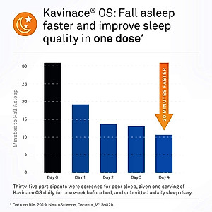 NeuroScience Sleep + Calm Support Set - Kavinace OS + Calm CP - Quick Sleep Support Kavinace with Melatonin, L-Theanine + Botanicals, Calm CP Cortisol & Adrenal Support (2 Products)