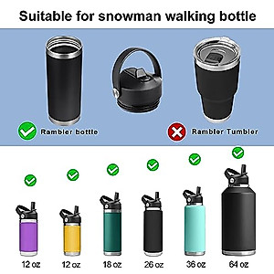 Aoitoque Straw Lid for Yeti Rambler 18 26 36 64 oz, Lids with Straw for Yeti 18oz 26oz 36oz 64oz Rambler, Replacement Cap for Yeti Rambler with 2 Straws and 1 Brush