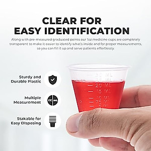 Graduated 1 oz. Plastic Medicine Cups, 100-Count, Detailed Liquid Measurements for Medications, Clear Containers, Disposable or Reusable, Supports Adults and Children
