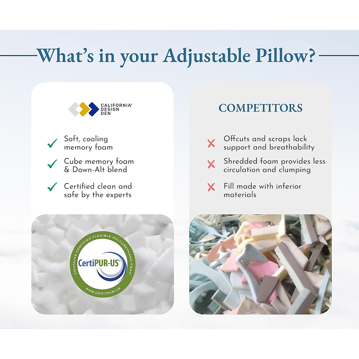 California Design Den Adjustable King Size Bed Pillow - Soft Down Alternative Fill, Adjustable Loft Memory Foam - Cooling Hotel Pillows for Back, Stomach or Side Sleepers - Medium Soft, CertiPUR-US