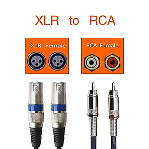 Disino Dual RCA to XLR Male Cable, 2 XLR to 2 RCA/Phono Plug HiFi Stereo Audio Connection Microphone Cable Wire Cord - 5 Feet / 1.5m