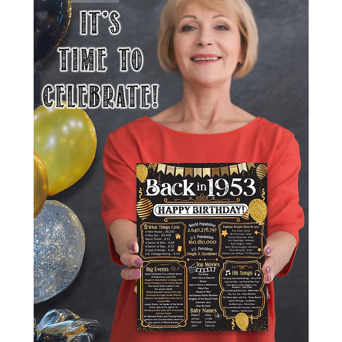 71st Birthday Party Decorations for 71st Birthday (Seventy-one) - Remembering The Year 1953 - Party Supplies - Gifts for Men and Women Turning 71 - Back In 1953 Birthday Card 11x14 Unframed Print