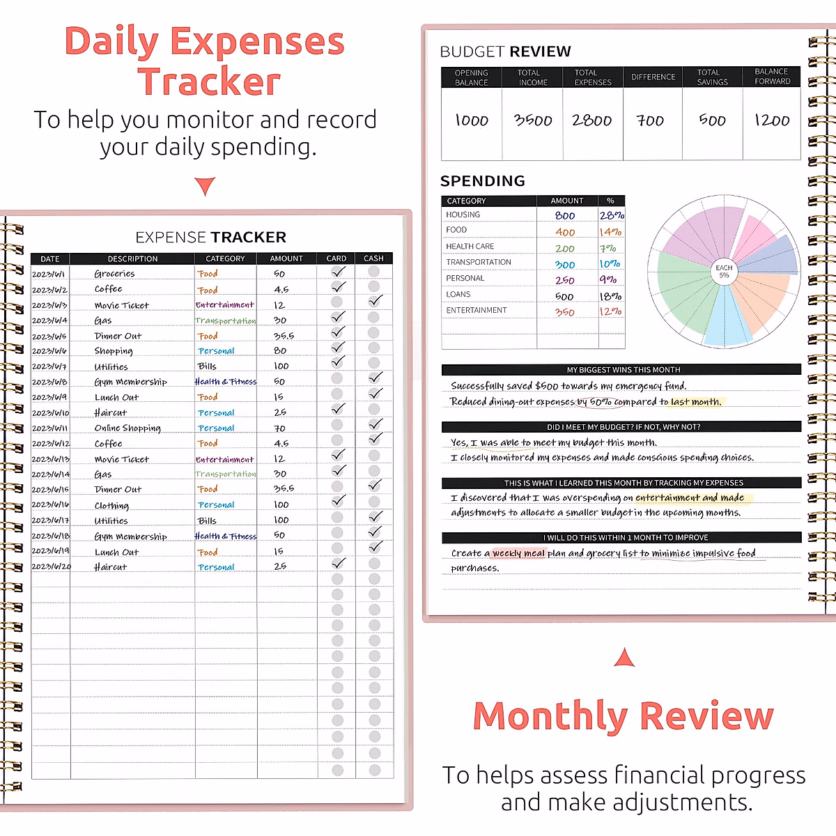 Budget Planner - Monthly Budget Book with Expense Tracker Notebook, Undated Bill Organizer & Finance Planner to Take Control of Your Money, 2024-2025 Account Book to Manage Your Finances-Pink