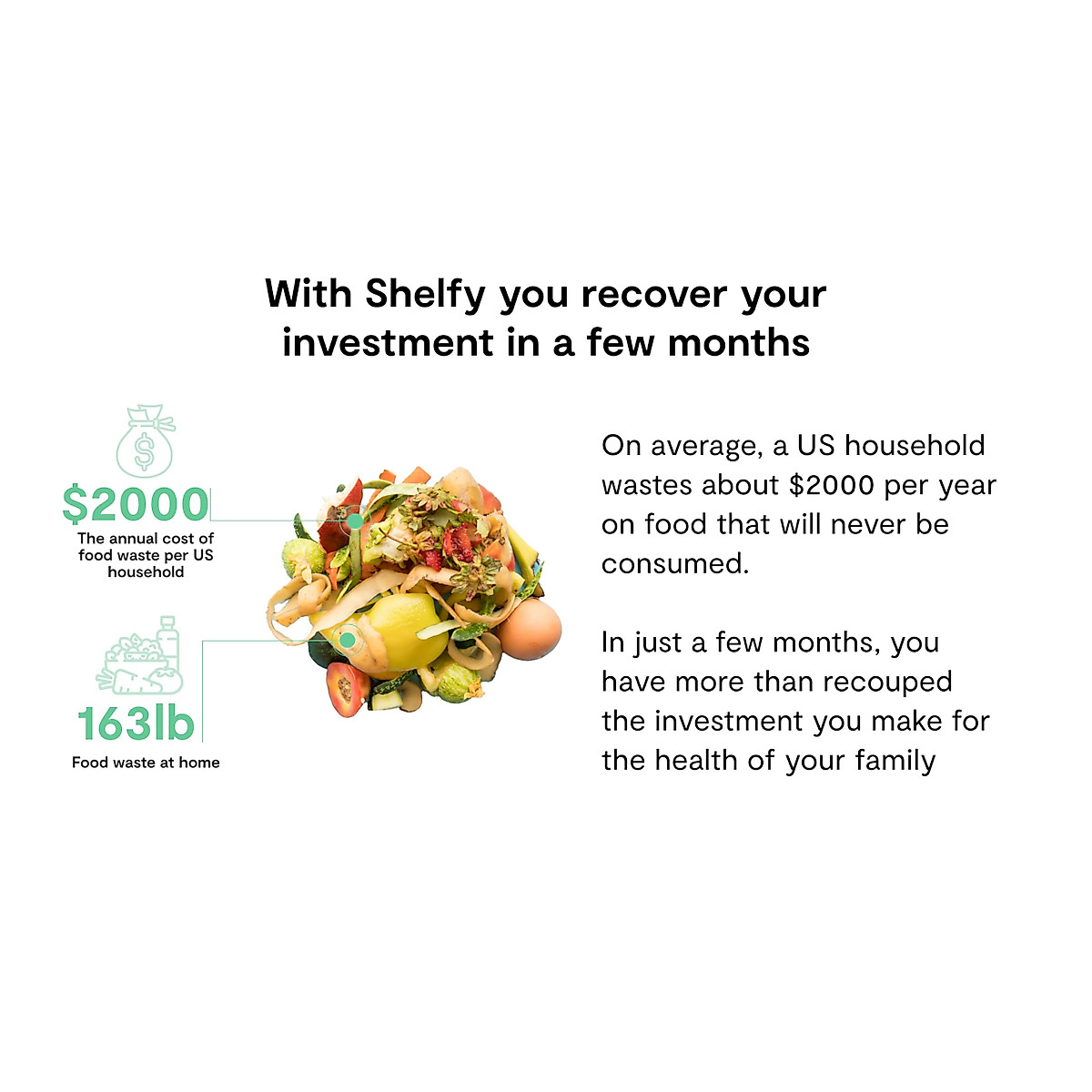 Vitesy Shelfy Smart Refrigerator Device | Extends Food Freshness and Reduces Food Waste | Removes Bad Odors | IoT Technology | Photocatalytic and Washable Filter | USB-C Charging