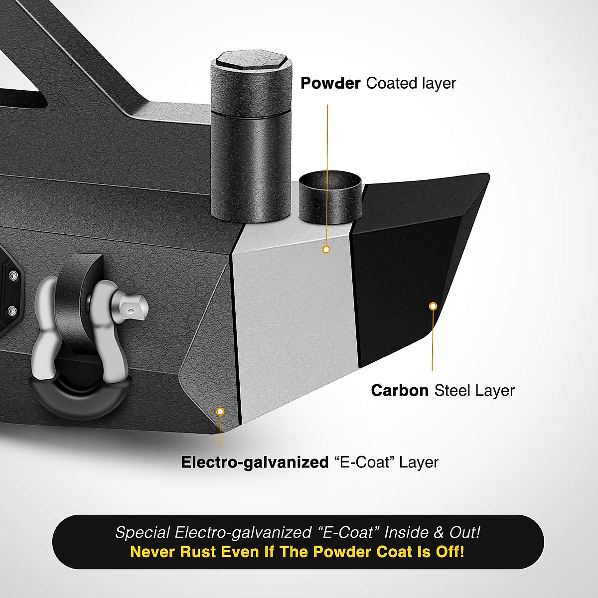 Nilight Rear Bumper & Spare Tire Rack & Hitch Receiver w/2 LED Lights Compatible for 2007-2018 Jeep Wrangler JK for 2007-2018 Jeep Wrangler JK & Unlimited