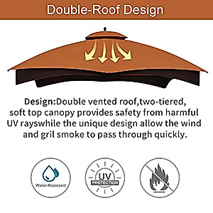 CoastShade Patio 10X12 Replacement Canopy Roof for Lowe's Allen Roth 10X12 Gazebo Backyard Double Top Gazebo #GF-12S004B-1（Rust）