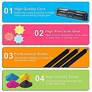 SHOP AT 247 247T-SA-504S-00-CLT504SSet-80 Compatible Toner Cartridge Replacement for Samsung CLT-K504S,CLT-C504S,CLT-Y504S,CLT-M504S for Xpress SL-C1810W,C1860FW,CLX-4195FN,4195FW,CLP-415NW, Black, Cyan, Yellow, Magenta