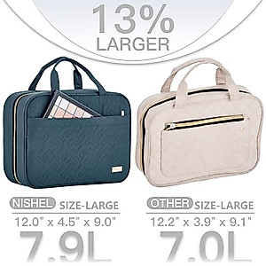 NISHEL Travel Toiletry Bag for women, Portable Hanging Organizer for Full-Sized Shampoo, Conditioner, Brushes Set, Makeup Accessories, Large Size, Lake-Blue