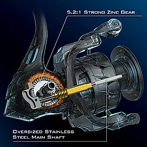 KastKing Spartacus II Spinning Reel, Size 3000 Fishing Reel, IPX5 Waterproof Rating,Spindrift