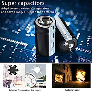 YEESTEK Dash Cam Dashcam for Cars with WiFi 1080P Full HD Car Camera with GPS 170°Wide Angle with Super Night Vision Front G-Sensor,Loop Recording