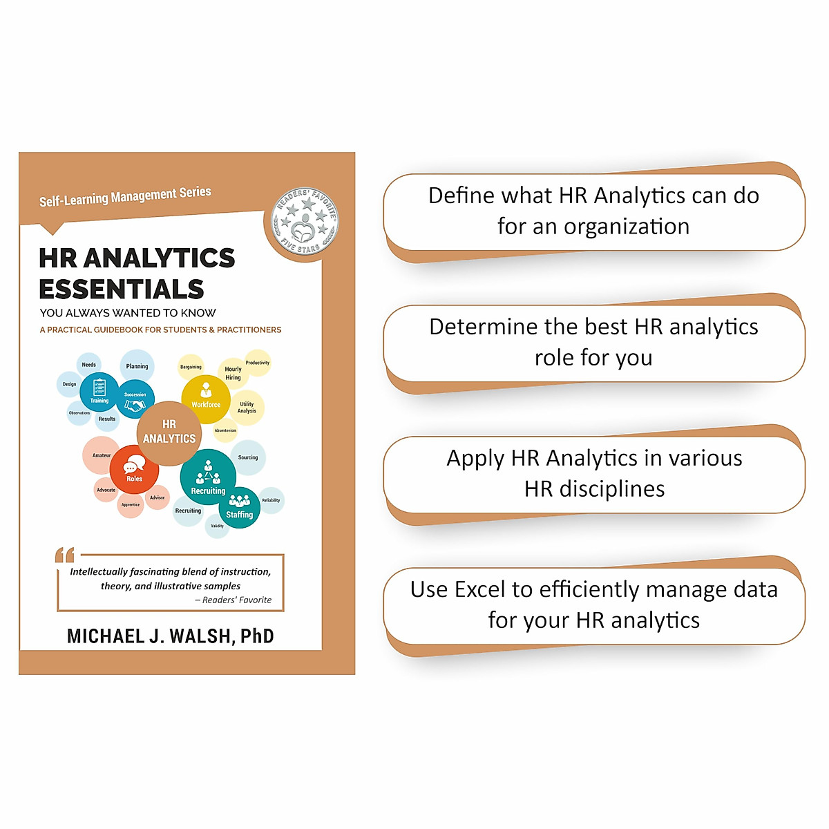 HR Analytics Essentials You Always Wanted To Know (Self-Learning Management Series)