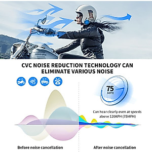 FODSPORTS Motorcycle Bluetooth Intercom with Music Sharing, M1S Pro 2000m 8 Riders Group Helmet Communication System Headset Universal Wireless Interphone (Waterproof/Handsfree/Stereo Music/GPS/2 Mic)