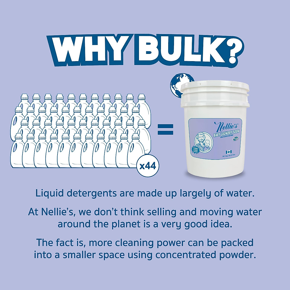 Nellie's Baby Laundry Soda - Hypoallergenic Powdered Laundry Detergent For Babies & Children - 1,110 Load