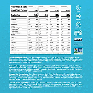 Liquid I.V.® Hydration Multiplier - Variety Pack - Lemon Lime, Passion Fruit, Strawberry, Tropical Punch | Electrolyte Powder Drink Mix | 1 Pack (16 Servings)
