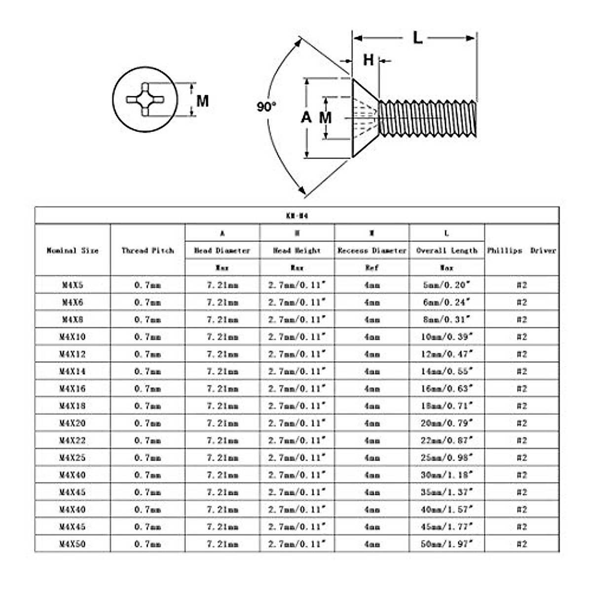 FixtureDisplays® 100PK M4 X 22mm Pitch 0.7mm - Phillips Flat Head Machine Screw (Countersunk) Carbon Steel Nickel Plated Cross Recessed 302232-NPF