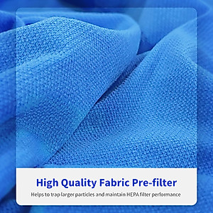 XBWW 2 Packs 411 Replacement Filter Compatible with Blueair Blue Pure 411,411+,411 Auto & Mini Air Cleaner Purifier with 3pcs Cloth Cover Pre-Filters