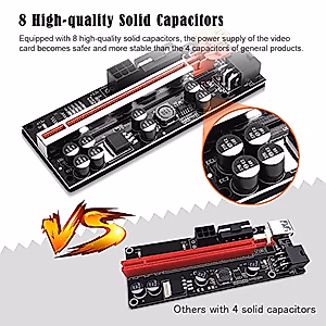 ELUTENG 1X to 16X PCIe Adapter for GPU Mining Rig 4 Solid Capacitors Powered Pcie Extender with 60cm 6Pin USB 3.0 Cable PCIe Riser 4PIN/6PIN/SATA 3-Pack