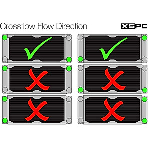 XSPC TX240 Crossflow Ultra Thin Radiator, 120mm x 2, Dual Fan, Black