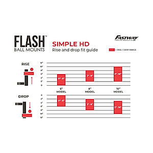 Fastway Flash 42-00-2625 E Series HD Adjustable Aluminum Ball Mount with 6 Inch Drop, 2.5 Inch Shank, and Chrome Plated Balls