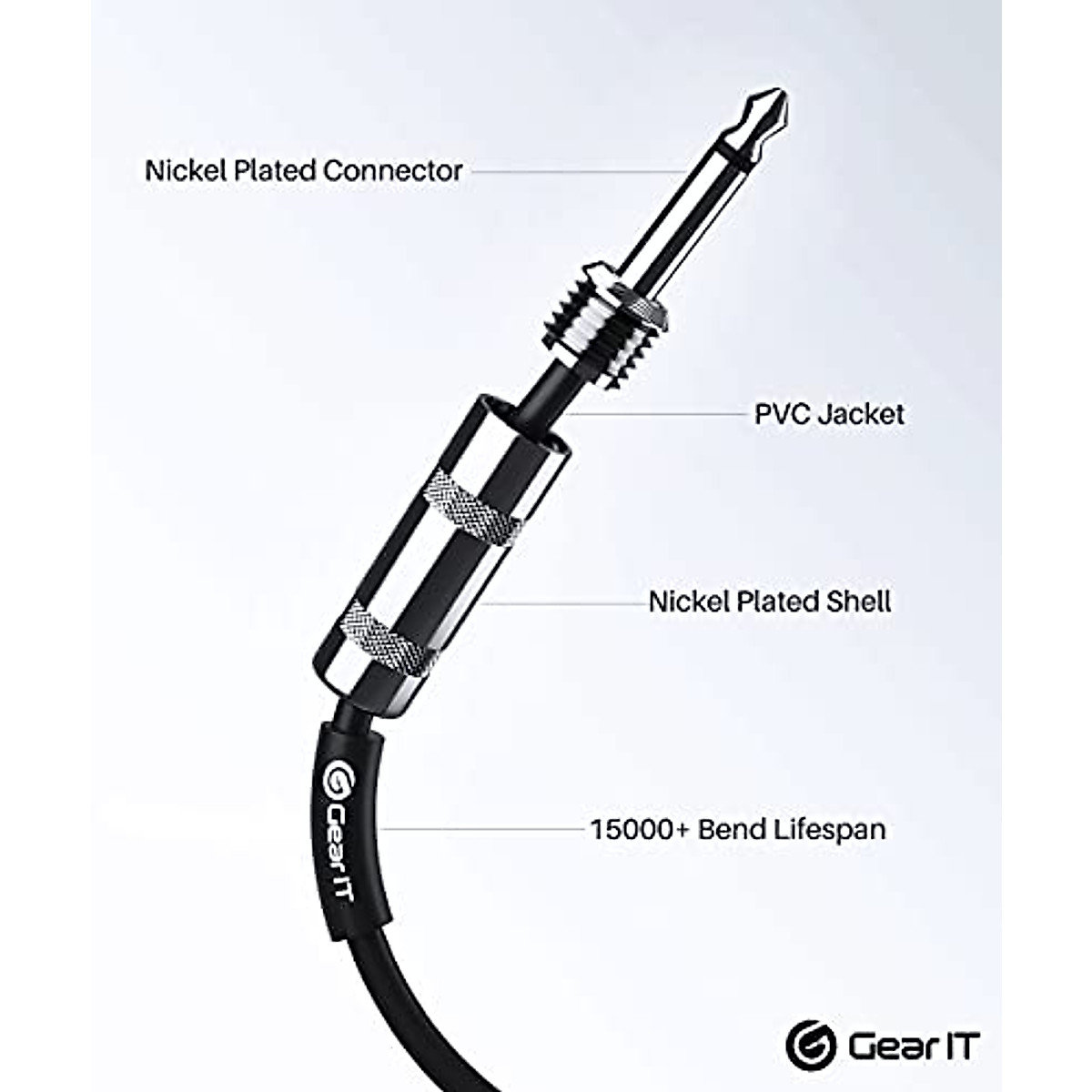 GearIT Professional Speaker Cable (15ft) 12AWG Pure Copper 1/4 inch to 1/4 inch TS Straight Male to Male for Amplifier, Speaker Cabinet, PA and DJ Audio