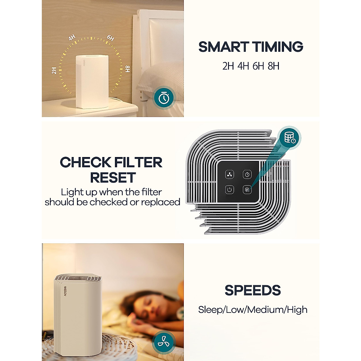 Welov Air Purifiers for Home: H13 True HEPA Air Purifiers for Pets Allergies Asthma,Mini Portable Air Cleaners with Aromatherapy,Removal Up to 0.1 Microns,23dB Air Purifier for Bedroom