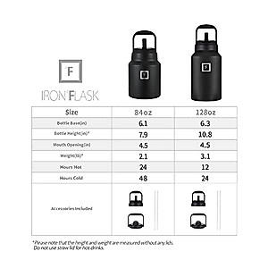IRON °FLASK Sports Water Bottle - Gallon Series - 2 Lids (Straw and Spout), Leak Proof, Vacuum Insulated Stainless Steel, Double Walled, Thermo Mug, Metal Canteen Jug Growler - Dark Rainbow, 128 Oz