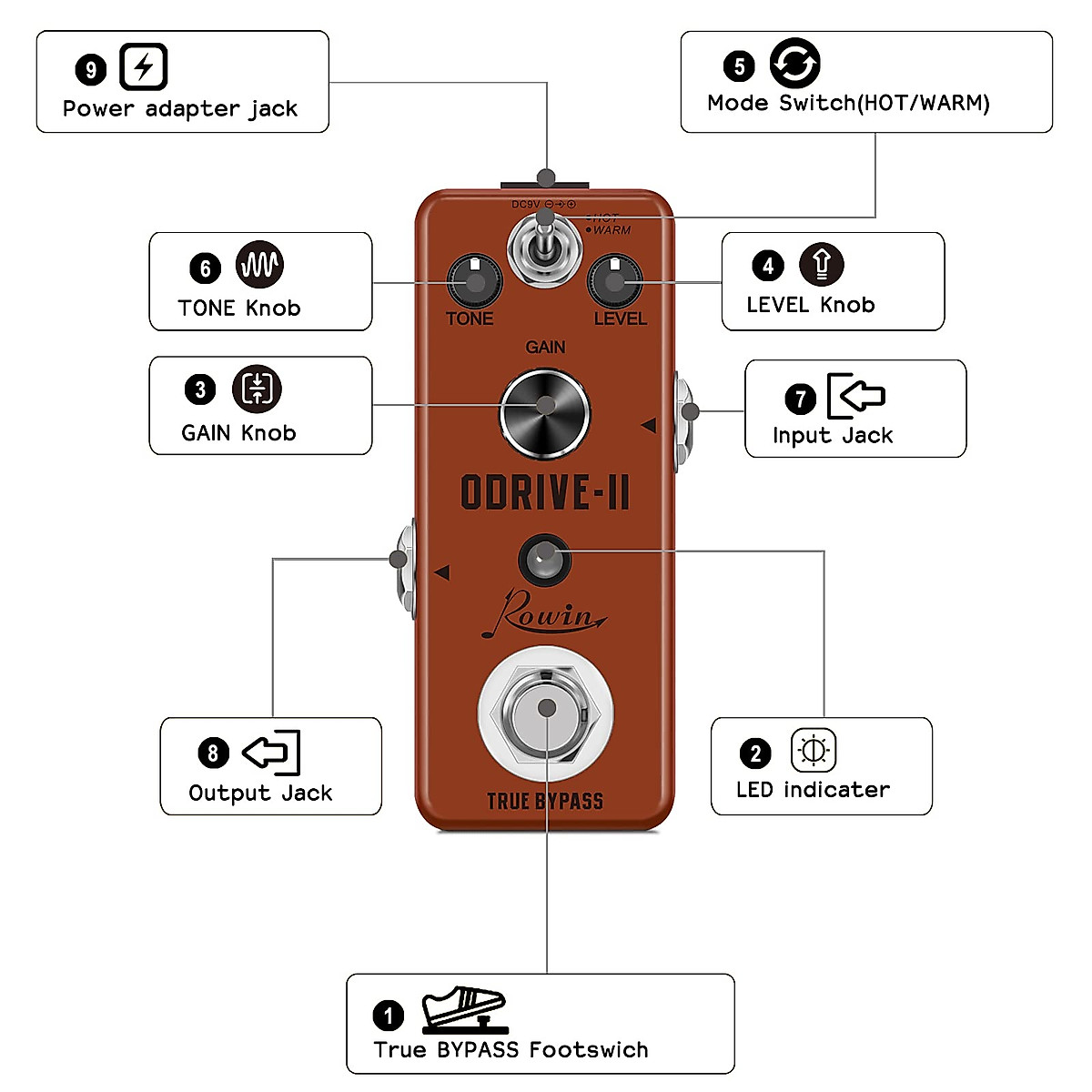 Rowin Guitar Tube Screamer Pedal Overdrive II True Bypass