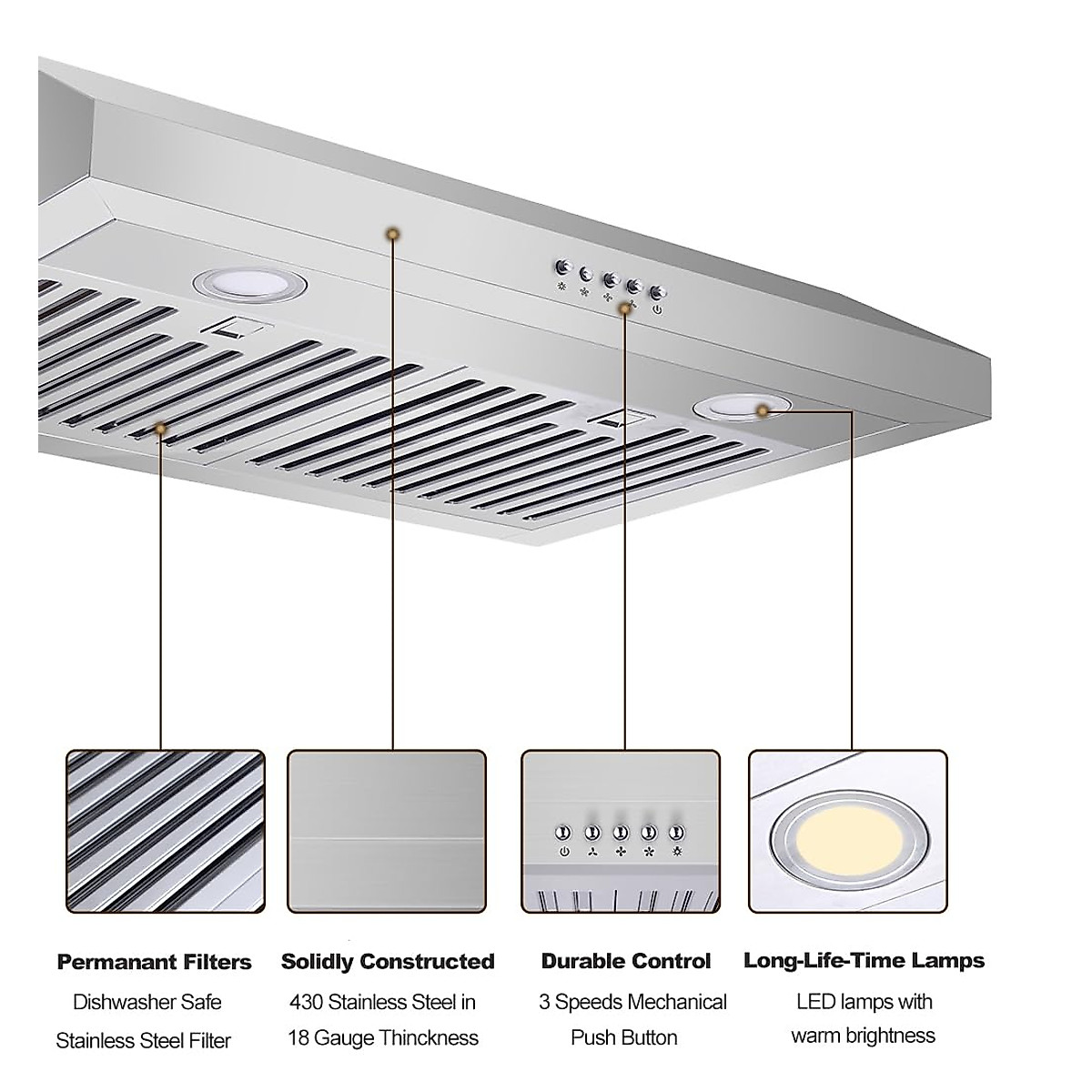 EVERKITCH Range Hood 30inch Under Cabinet, Ductless and Ducted Convertible, 600CFM, with Permanant Stainless Steel Filters