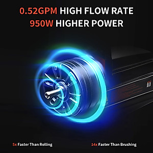 AEROPRO Tools Airless Paint Sprayer, 950W 0.52GPM 3300PSI High Efficiency Airless Sprayer with Tip Extension & Tip Sets, Indoor Paint Sprayer for Walls, Home Interior, House Painting, DIY Projects