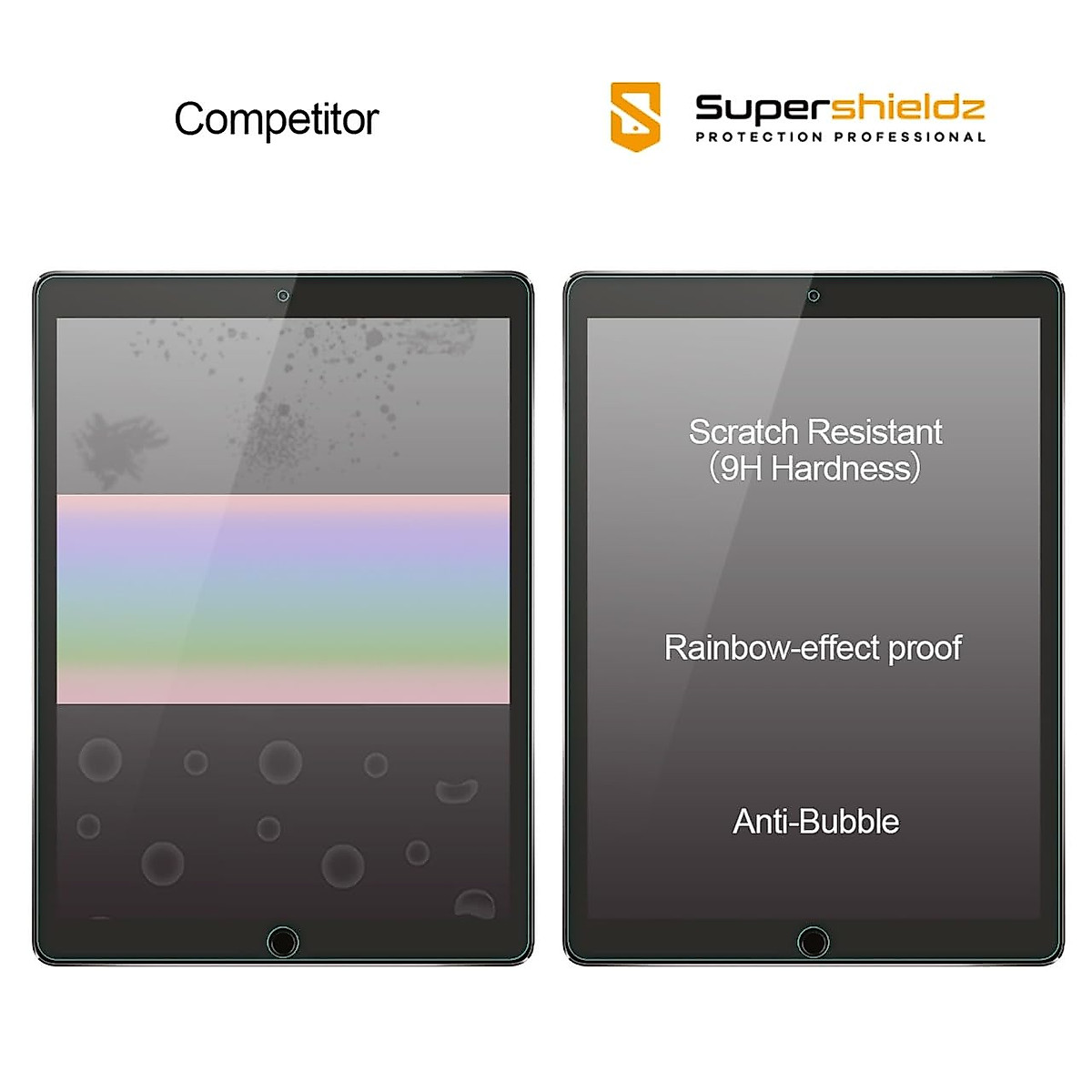 Supershieldz Designed for Apple iPad Pro 12.9 inch (2015 and 2017 Model) Screen Protector, (Tempered Glass) Anti Scratch, Bubble Free