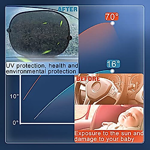 Pincuttee Car Rear Window Sunshade 1PC,Back Window Sun Shade for Car,Car Rear Window Sunshade with Suction Cup,Sun UV Rays Protection for Baby(1PC,Rear Window)