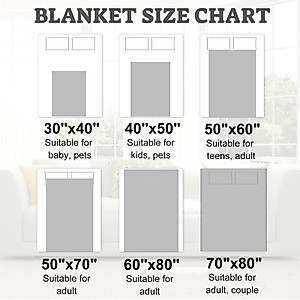 Personalized Name Blanket, Custom Purple Fleece Throw Blanket with Name for Kids Boys Girls Baby Men Women, Customized Light Soft Flannel Blanket Gift for Christmas Birthday Halloween