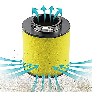 SOLLON Recon 250 17254-HM8-000 Air Filter for Honda Recon 250 TRX250 TRX250TE 2x4 TRX250TM Sportrax TRX250EX TRX250X ATV