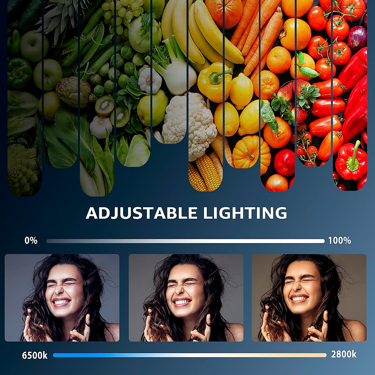 1-Pack LED Video Light Kit, NiceVeedi Photography Lighting Kit, 2800-6500K Dimmable Studio Light with Tripod Stand & Phone Holder, 73" Stream Light for Video Recording, Game Streaming, YouTube…