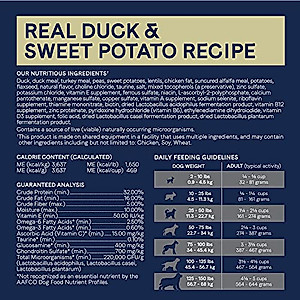 Canidae Pure Real Duck & Sweet Potato Recipe Adult Dry Dog 24 LB