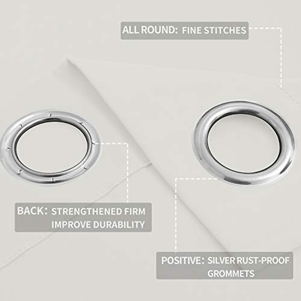 Easy-Going Blackout Curtains for Bedroom, Solid Thermal Insulated Grommet and Noise Reduction Window Drapes, Room Darkening Curtains for Living Room, 2 Panels(52x84 in,Ivory)