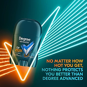 Degree Men’s Travel Deodorant Cool Rush 36-Pack – 72H Body Heat Activated Mini Antiperspirant, 0.5 Oz Ea