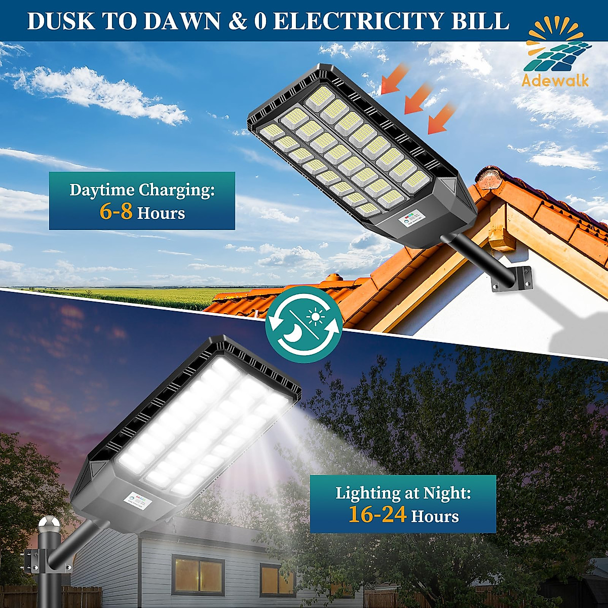 Adewalk 5000W Large Solar Street Light, Commercial Solar Street Lights Outdoor Dusk to Dawn, Solar Lights Outdoor with Motion Sensor and Remote Control, Solar Parking Lot Lights for Yard and Suburbs