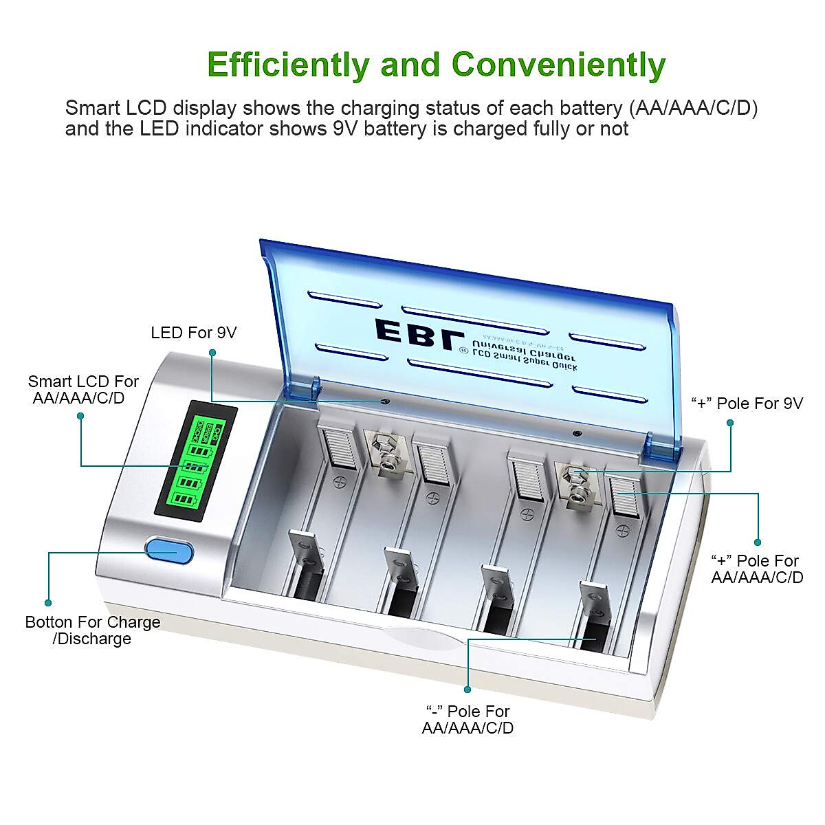 EBL Rechargeable Batteries Kit with C D 9V AA AAA Battery Charger and 10000mAh D Rechargeable Batteries
