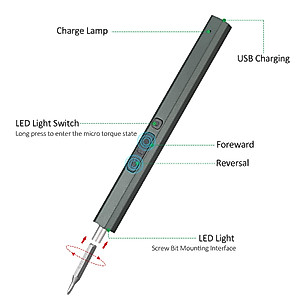 82 in 1 Hancaner Mini Electric Screwdriver, Electronics Precision Screwdriver Set with 64 Magnetic Bits, Small Precision Screwdriver Rechargeable With 3 LED Delivers 200RPM for Phone/Laptop/Watch