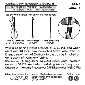 Mister Landscaper MLM-15 Large Full Circle Micro Spray Spinner (10 Quantity)