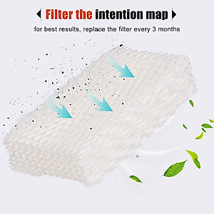 SaferCCTV WF813 Humidifier Filters, Replacement Humidifier Wick Filters Compatible with ReliOn WF813 HC832, DH-830 / DH830 Series Cool Moisture Humidifier (3pc)