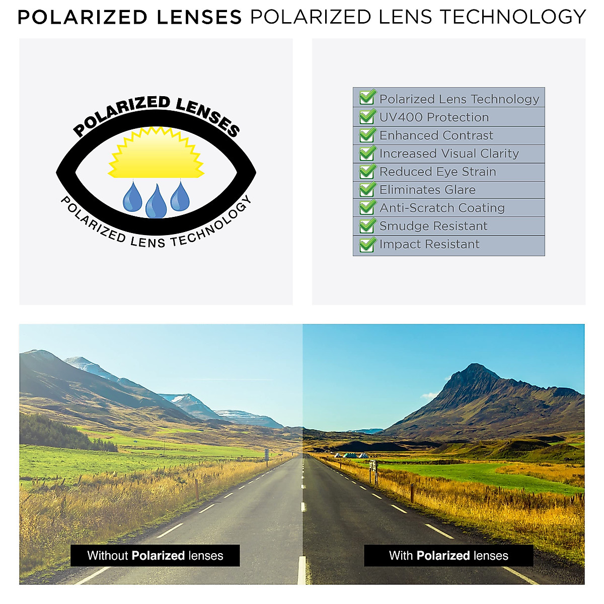 READOPTICS Clip on Sunglasses for Prescription or Non Prescription Specs, Polarized UV Protection, Flip Up Lightweight Lenses Attach Easily. 2 Pack Read Optics