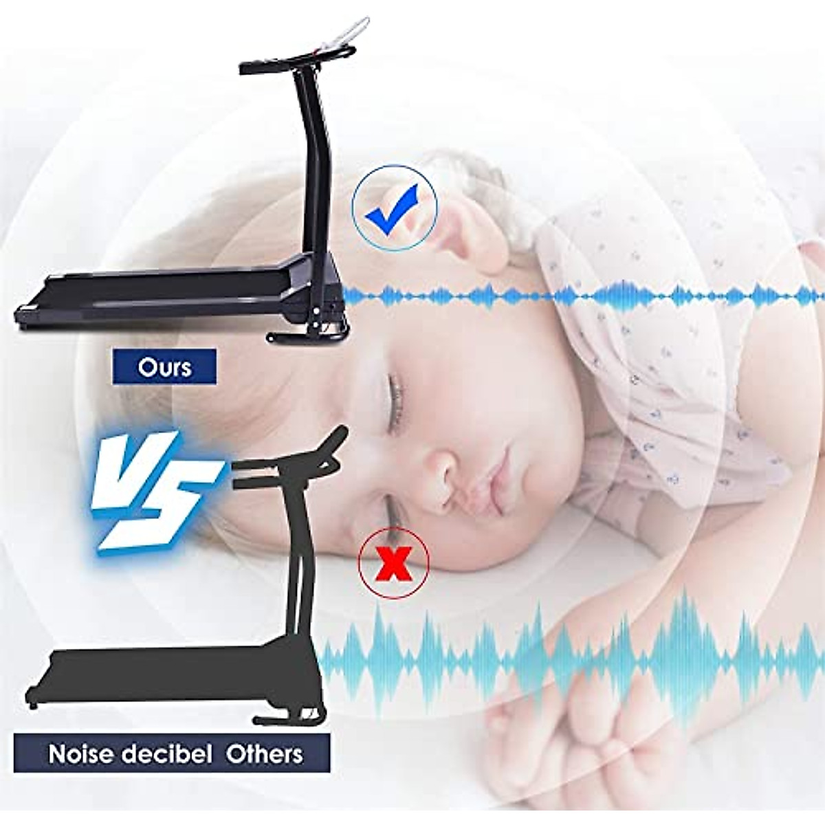 ANCHEER Treadmill Folding Treadmill for Home Electric Running Machine Installation-Free Walking Jogging Foldable Fitness Exercise Machine for Office & Gym Workout with 5” LED Display