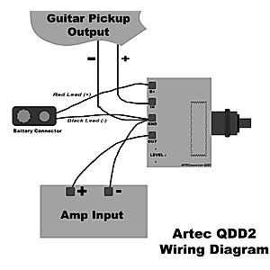 Artec QDD2 Quadra Distortion Driver Effects Board